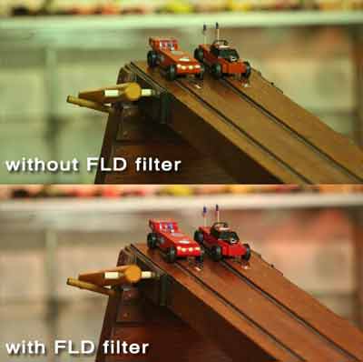 Amazon.com : Photive 58mm Multi-Coated HDX Filter Kit UV-CPL-FLD ...