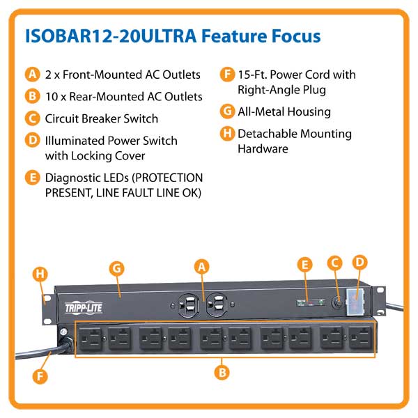 Tripp Lite ISOBAR12/20UL Isobar Ultra Surge Protector/Suppressor 20-Amp ...