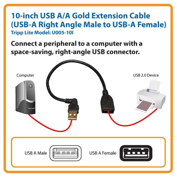 Tripp Lite U005-10I 10-Inch USB Right Angle Extension Gold Cable A-F/M ...