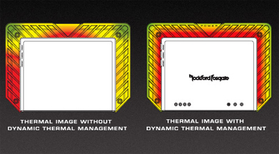 Amazon.com: Rockford Fosgate Punch P300-2 300-Watt Stereo Amplifer