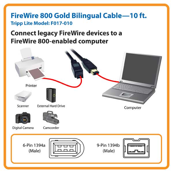 Amazon.com: Tripp Lite FireWire 800 IEEE 1394b Hi-speed Cable (9pin ...