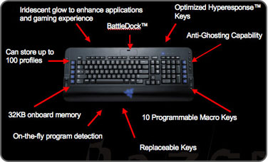 Razer Tarantula Gaming Keyboard : Amazon.ca: Electronics