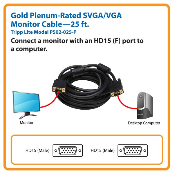 Tripp Lite VGA Coax Monitor Cable, Plenum Rated High Resolution with ...