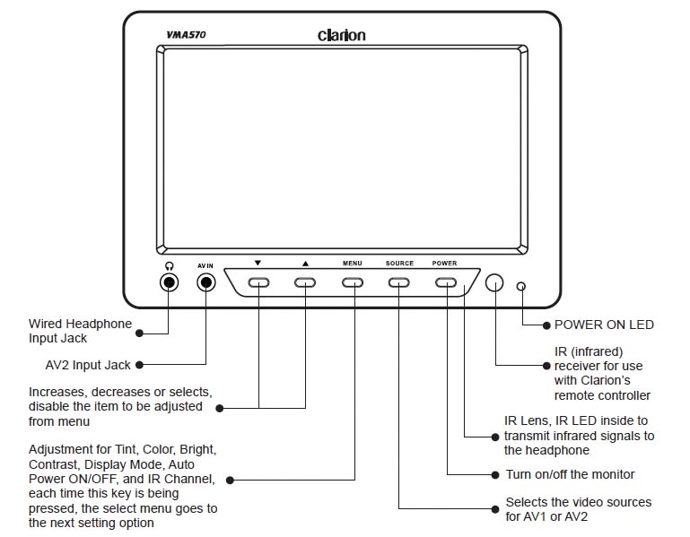 Amazon.com: Clarion VMA770 7-Inch Digital TFT LCD Widescreen Monitor ...