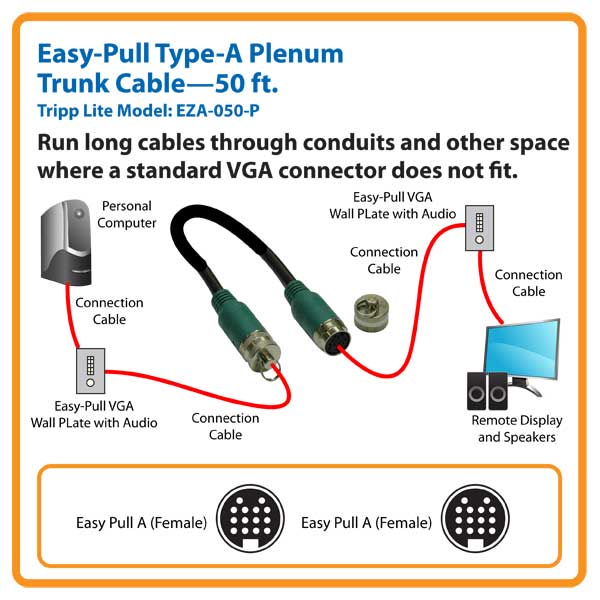 Amazon.com: Tripp Lite Easy Pull Long-Run Display Cable Type-A Analog ...