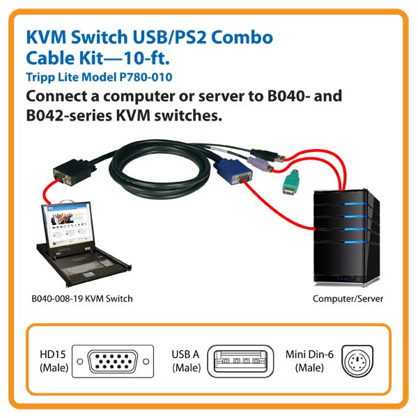 Tripp LTE P780-010 PS2 and USB 2-in-1 KVM Kit for B042-Series KVM ...