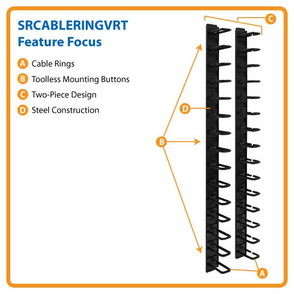 Amazon.com: Tripp Lite SRCABLERINGVRT SmartRack 6 Feet Vertical Cable ...