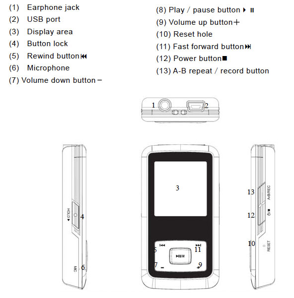 Amazon.com: Sylvania 2GB MP3 Player with Video and Rubberized Finish ...