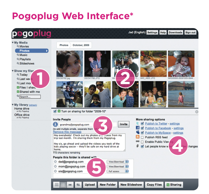 Amazon.com: Pogoplug Dispositivo para compartir multimedia : Electrónica