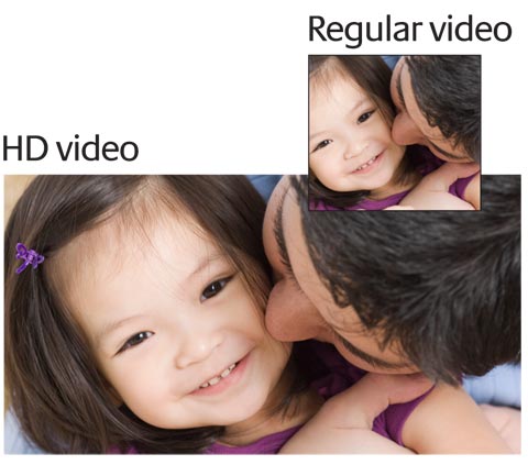 Logitech HD Webcam C260 : Amazon.ca: Electronics