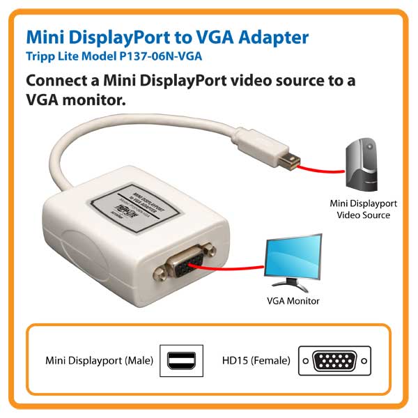 Mini-Displayport to Vga Adapter Video Converter for Mac/PC, Mdp2vga ...