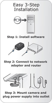 Amazon.com : Logitech Alert 750i Master System with Alert 700i Add-On ...
