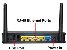 Amazon.com: ZyXEL 300 Mbps Wireless N Gigabit Firewall VPN Router ...