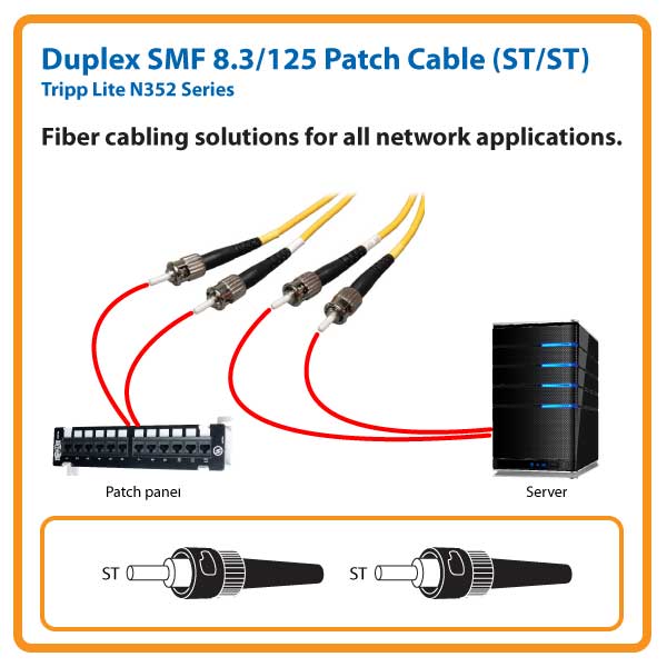 Amazon.com: Tripp Lite Duplex Singlemode 9/125 Fiber Patch Cable (ST/ST ...