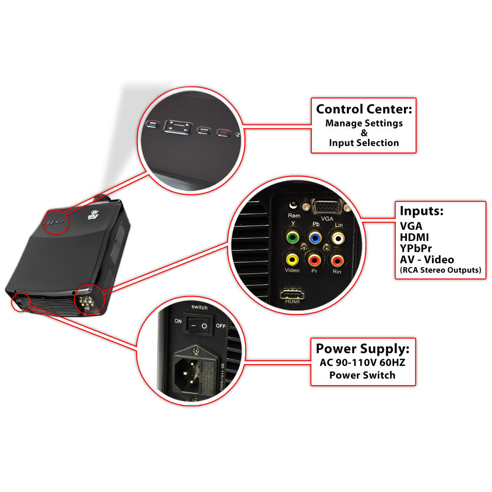 Amazon.com: Pyle PRJLE44 Widescreen Projector, 1080p Support, 32'' to ...