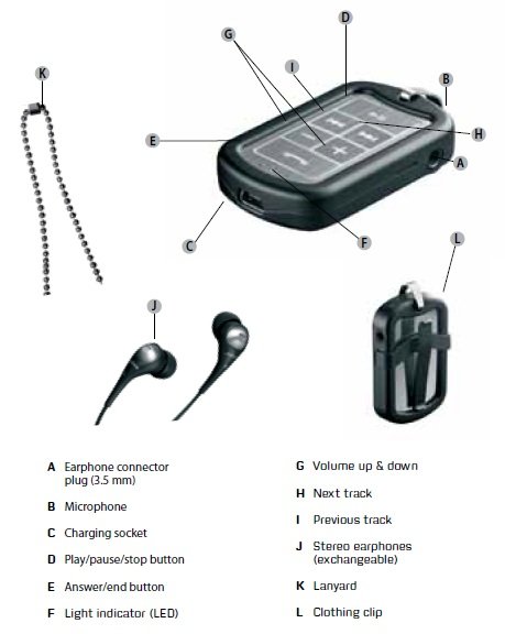 Amazon.com: Jabra STREET2 Bluetooth Stereo Headset - Bluetooth Headset ...