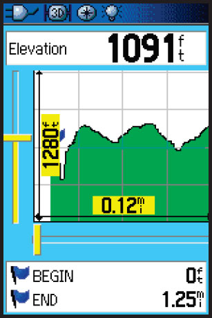 Amazon.com: Garmin GPS portátil GPSMAP 76Cx : Electrónica