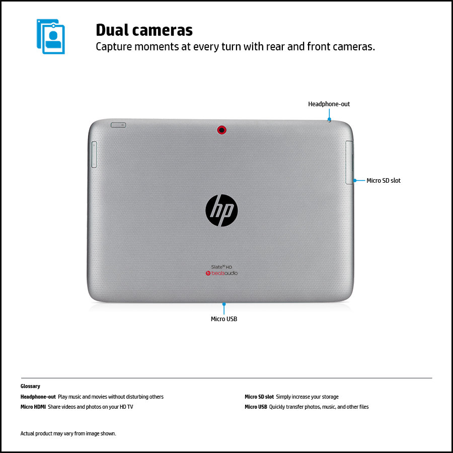 Amazon.com : HP Slate 10 HD 3600US 10-Inch Tablet with Beats Audio ...