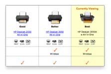 Amazon.com: Hewlett Packard 3050A Wireless All-in-One Color Photo ...