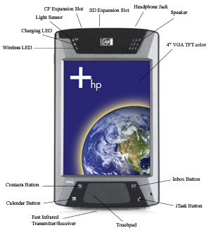HP iPAQ HX4705 Pocket PC: Amazon.ca: Electronics