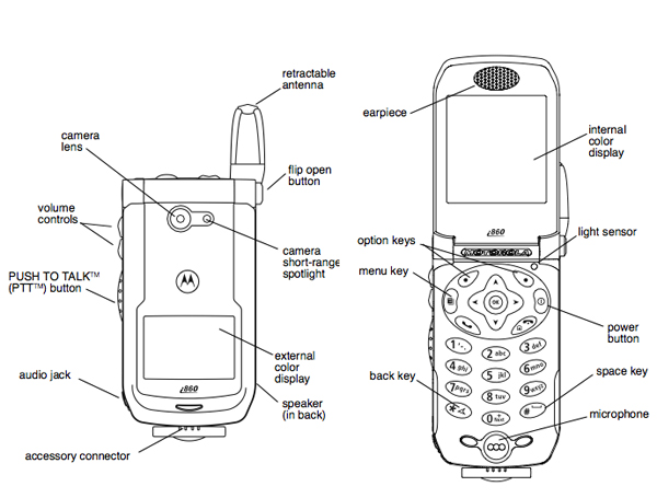 Amazon.com: Motorola i860 Phone (Nextel) : Cell Phones & Accessories