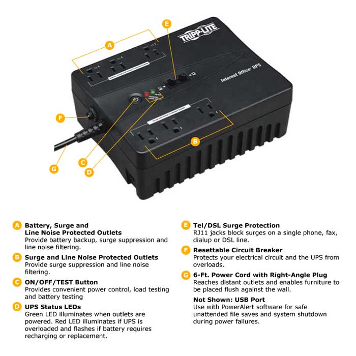 Tripp Lite INTERNET350U 350VA 180W UPS Desktop Battery Back-Up Compact ...
