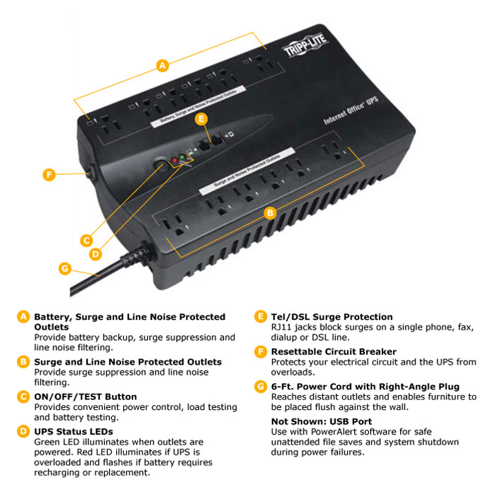 Y417U Tripp Lite 750VA UPS Desktop Battery Back Up, 12 Outlet, 450W ...