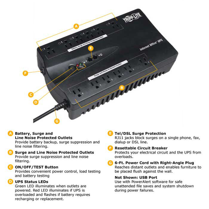 Tripp Lite INTERNET900U 900VA 480W UPS Desktop Battery Back-Up Compact ...