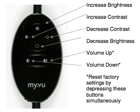 Amazon.com: Myvu made for iPod solo edition : Electronics