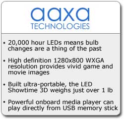 Amazon.com: AAXA MP-300-02 LED Showtime 3D Pico/Micro Projector with ...