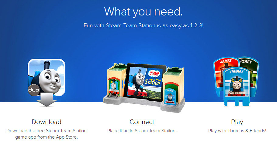 Amazon.com: Duo Games Thomas & Friends Steam Team Station for iPad ...