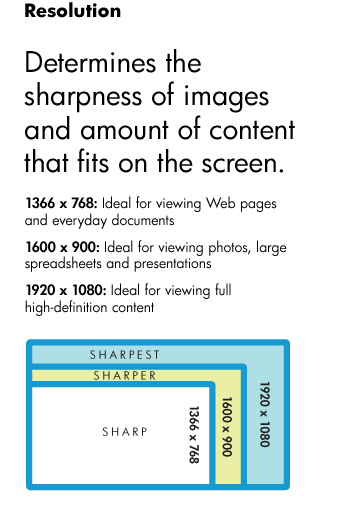 Amazon.com: HP 2010i 20-Inch Diagonal HD ready LCD Monitor, color negro ...