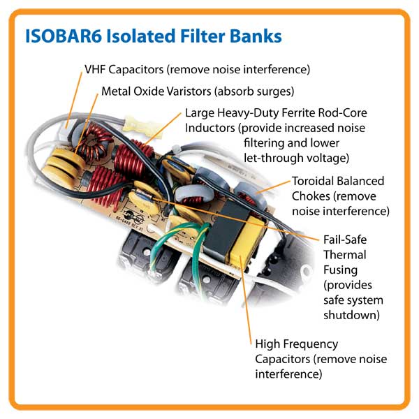 Tripp Lite ISOBAR6 Isobar Surge Protector Metal 6 Outlet 6 Feet Cord ...