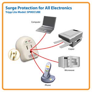 Tripp Lite SPIKECUBE Surge Protector Wallmount Direct Plug in 120V 1 ...