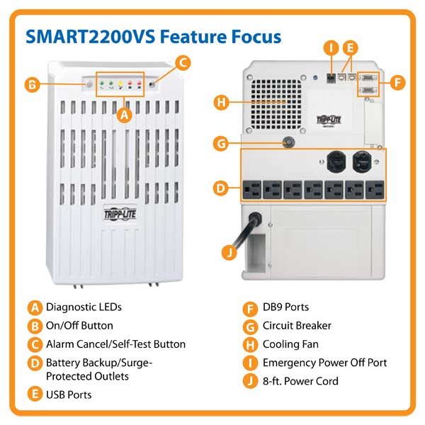 Amazon.com: Tripp Lite SMART2200VS 2200VA 1600W UPS Smart Tower AVR ...