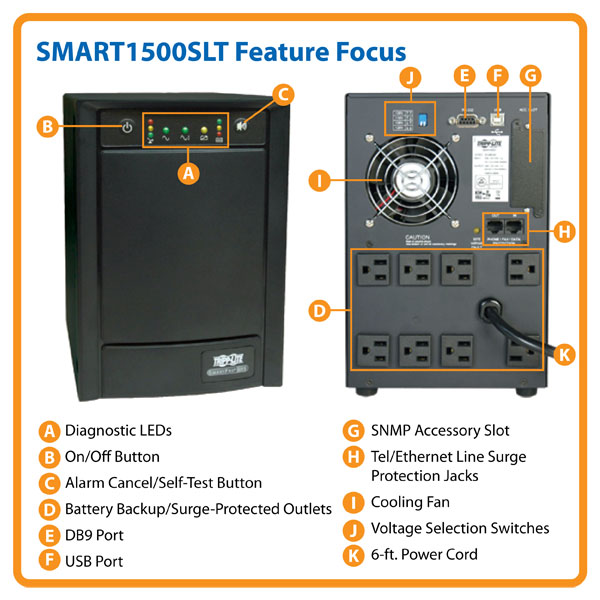 Amazon.com: Tripp Lite SMART1500SLT 1500VA 900W UPS Smart Tower AVR ...