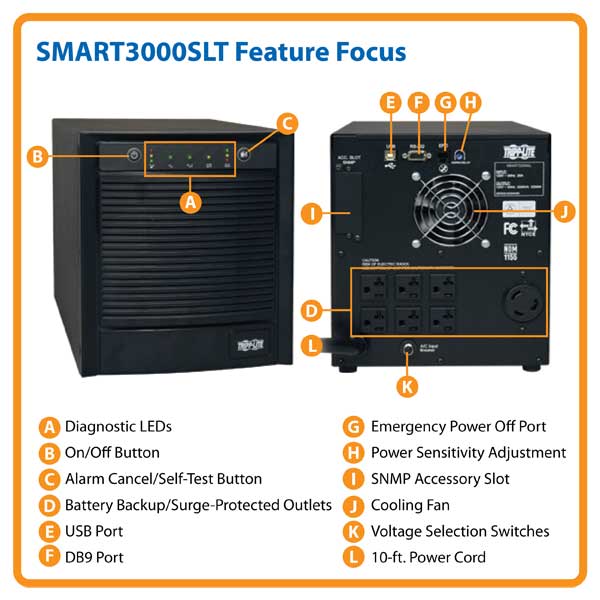 Amazon.com: Tripp Lite SMART3000SLT 3000VA 2250W UPS Smart Tower AVR ...