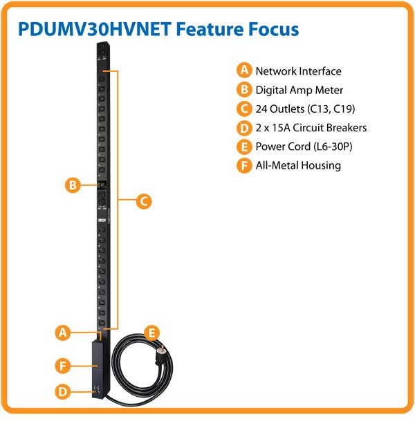 Amazon.com: Tripp Lite Switched PDU, 30A, 24 Outlets (20-C13 and 4-C19 ...