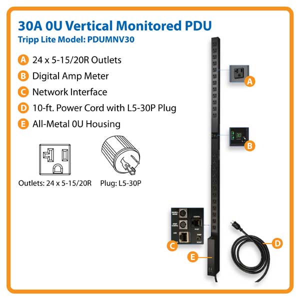 Amazon.com: Tripp Lite Monitored PDU, 30A, 24 Outlets (5-15/20R), 120V ...