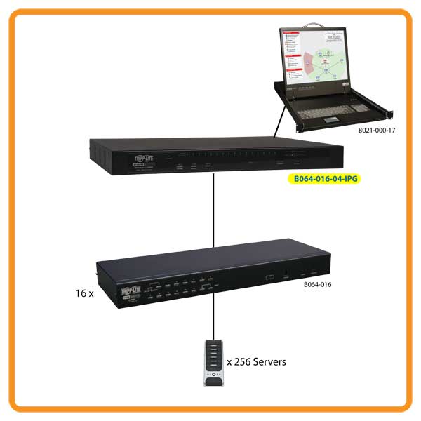 Amazon.com: Tripp Lite B064-016-04-IPG 16-Port, 4+1 User NetDirector ...