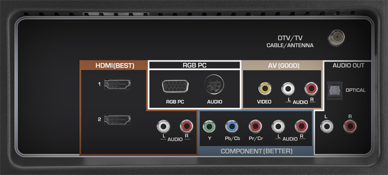 Amazon.com: VIZIO E470VL 47-Inch 1080p LCD HDTV, Black: Electronics