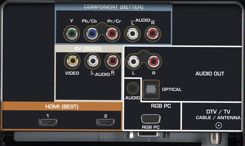 Amazon.com: VIZIO M320NV 32-Inch 1080p LED LCD HDTV with Razor LED ...