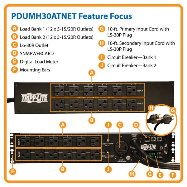 Tripp Lite PDUMH30ATNET PDU Switched ATS 120V 30A 24 5-15/20R 1 L5-30R ...