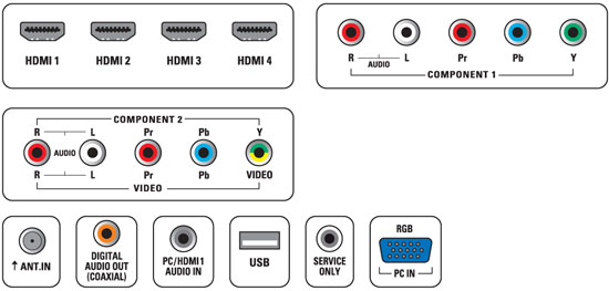 Amazon.com: Philips 40PFL7505D/F7 40-Inch 1080p 120 Hz LED LCD HDTV ...