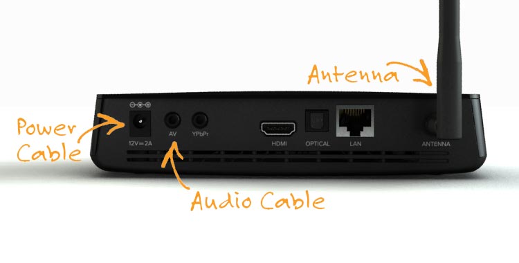 Amazon.com: VOCO V-Zone VZ03 Single Room Receiver (Black) : Electronics