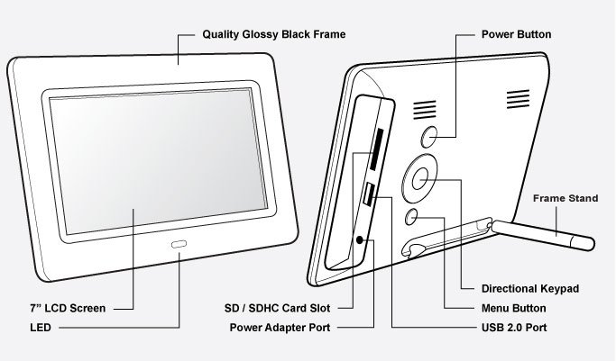 Aluratek N/A Digital Frame, Black (ADPF07SF), 7 Inch : Amazon.ca ...