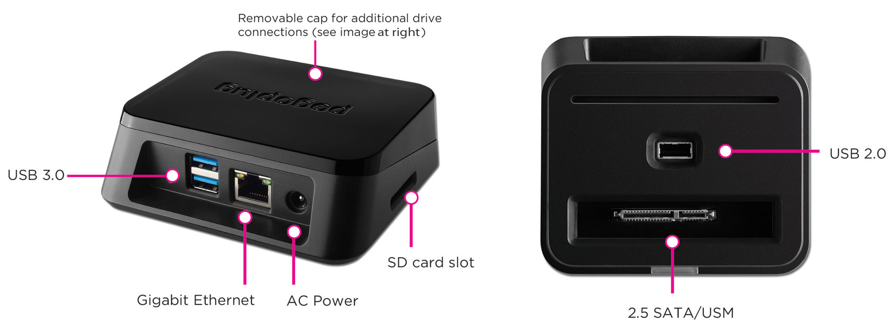 Pogoplug POGO-V4-A3-01 Series 4 Multimedia Sharing Device (Black ...