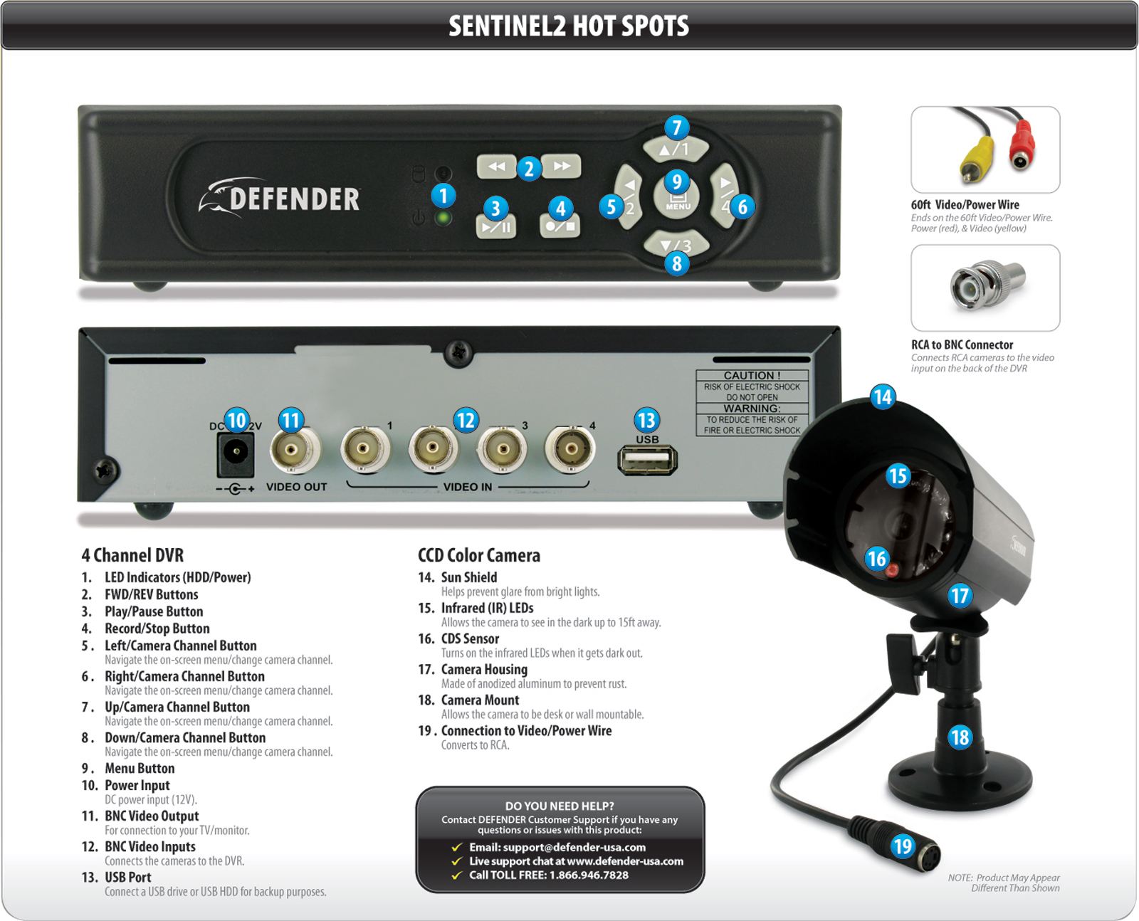 Amazon.com : Defender SENTINEL2 Do-It-Yourself Compact DVR Security ...