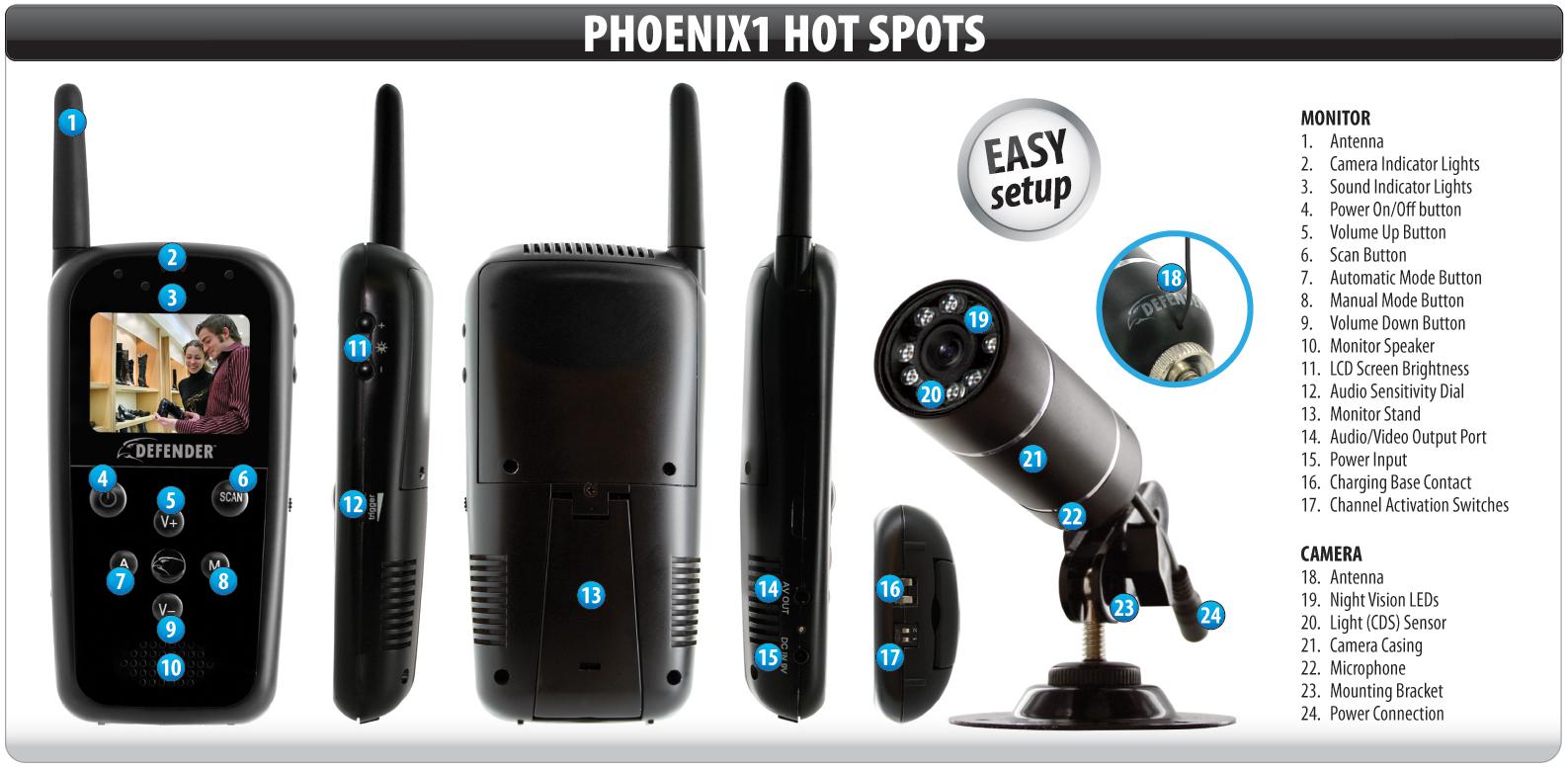 Amazon.com : Defender PHOENIX1 Wireless Video Security System with ...
