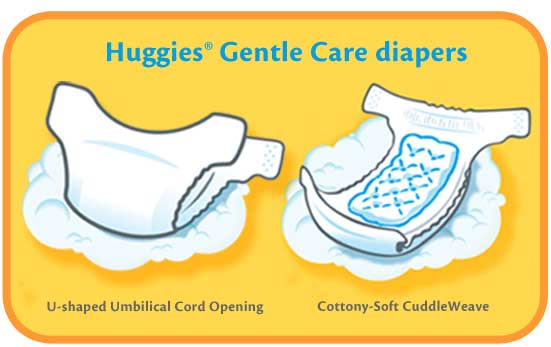 Amazon.com: Huggies Supreme Gentle Care, Size 1, 88-Count (Pack of 2 ...